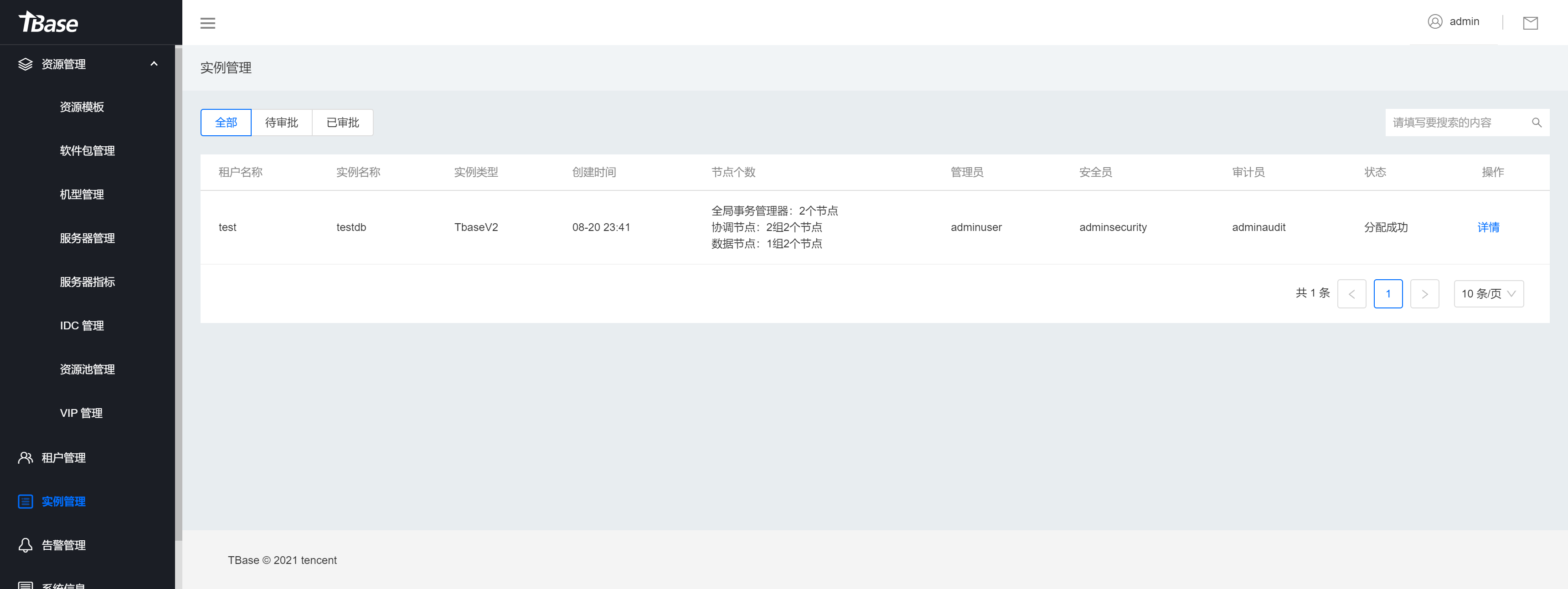 初识 TDSQL PostgreSQL 及部署指南 - 晟数 - 博客园